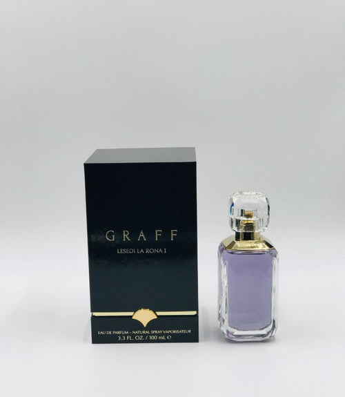 Niche Perfume Decants and Samples - Free Shipping | Rich and Luxe